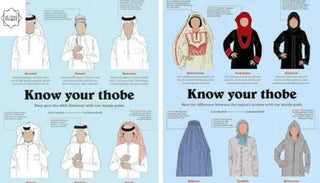 What is the History of the Thobes? – Al-Haq Thobes